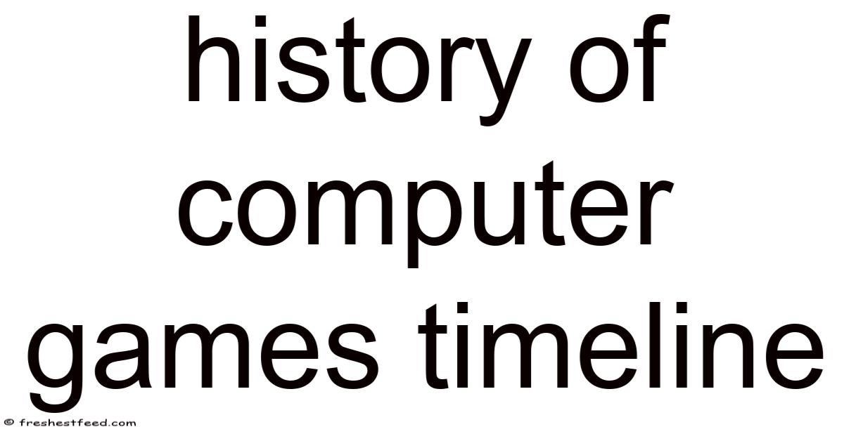 History Of Computer Games Timeline